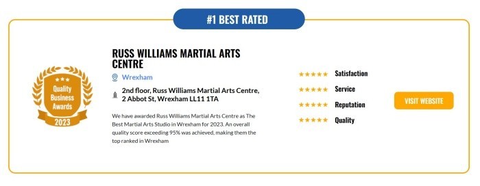 Russ Williams, Wales' most experienced Trainer/Promoter